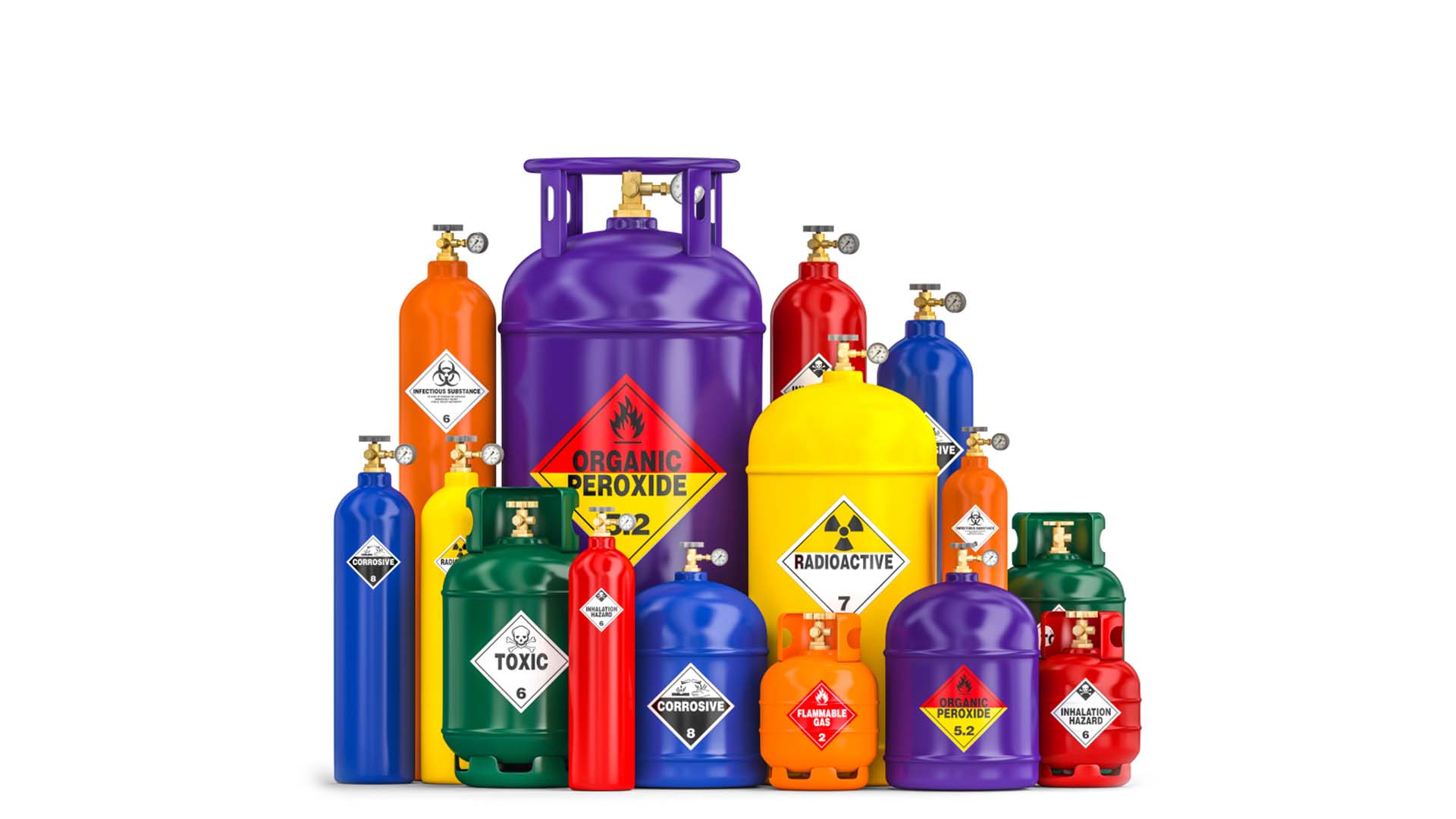 Dangerous Goods Packing - Safeguarding Lives and Environment